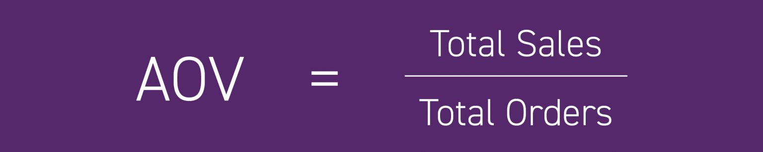 Solving the 6 Biggest Challenges in the Furniture Sector