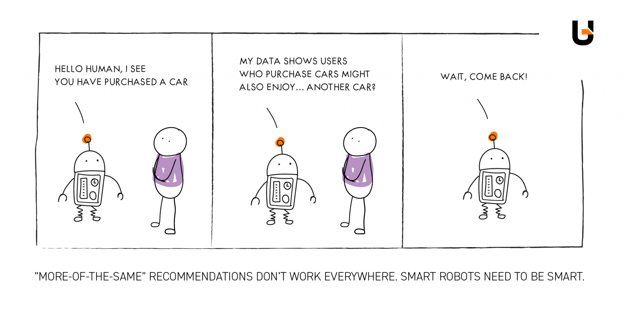 How To Improve Customer Engagement? Recommendation Systems! - Univio