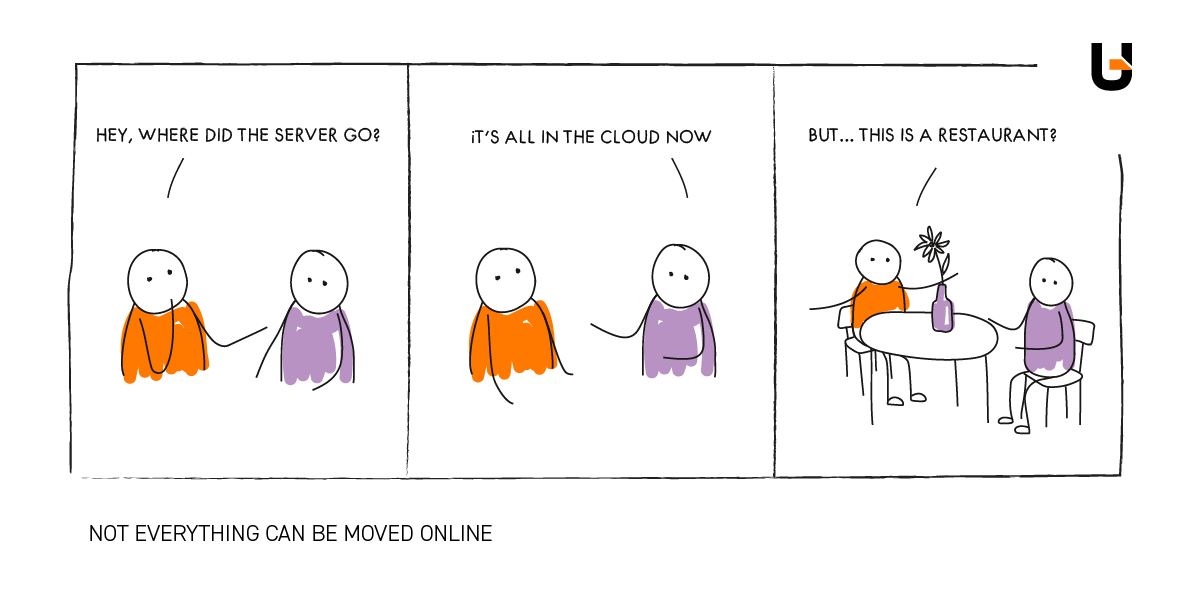 Quickstart Guide to Cloud-Based System Integration from Unity Group