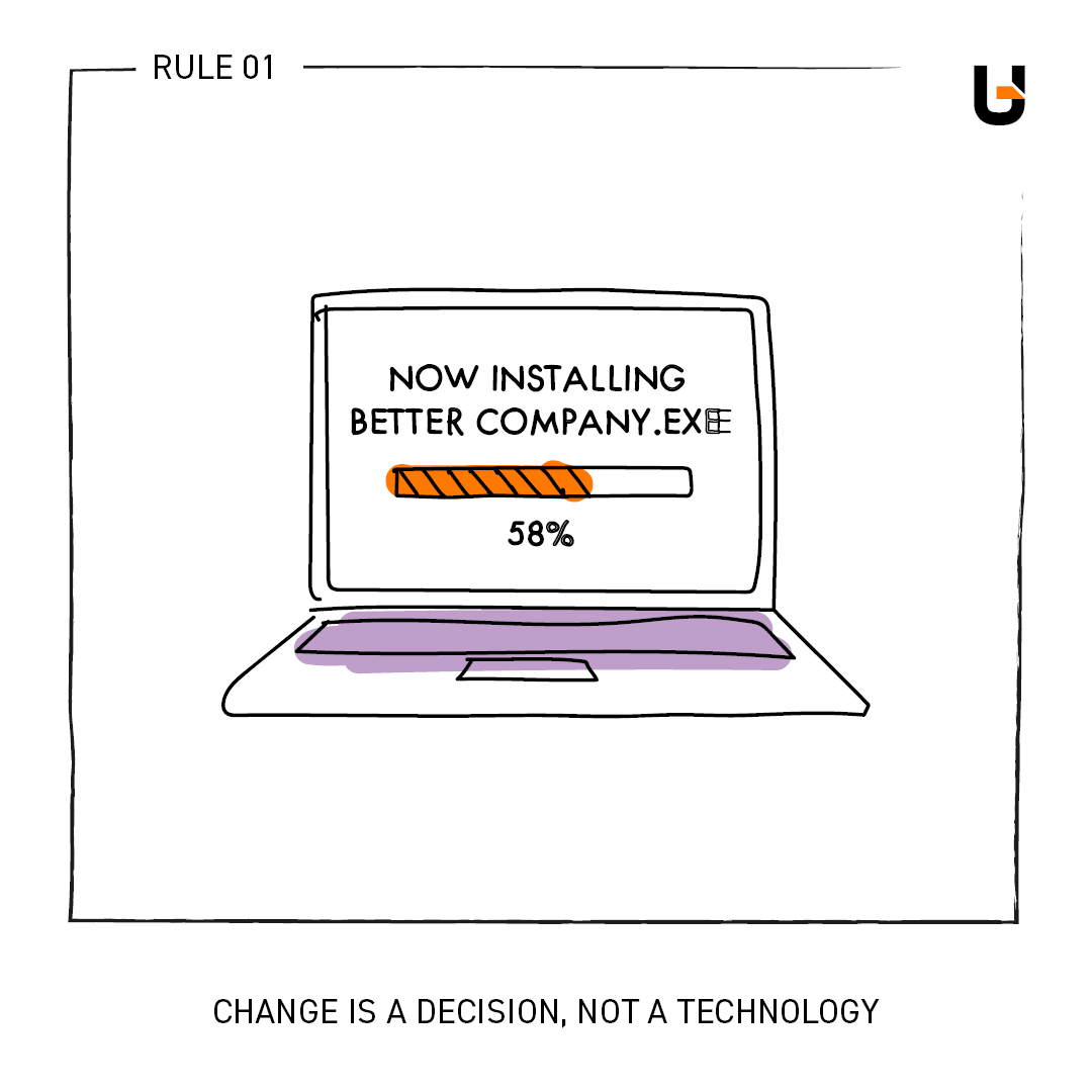 How to Solve Common Legacy Systems Integration Problems - Univio