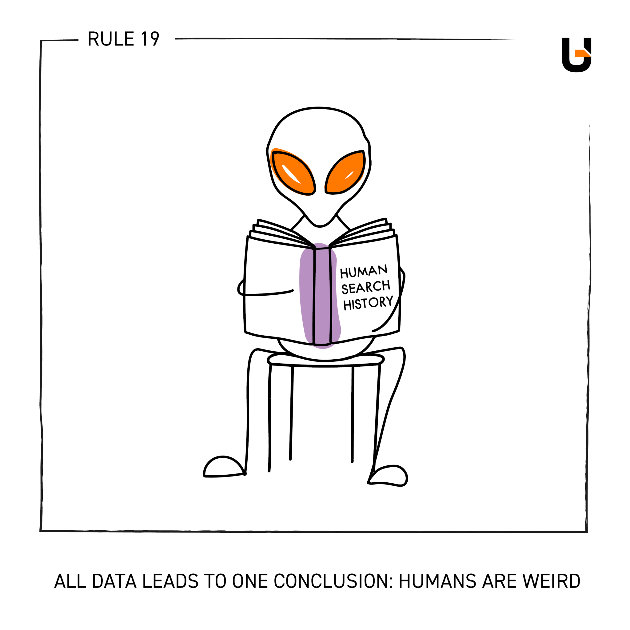 How Does Artificial Intelligence Learn? - Univio